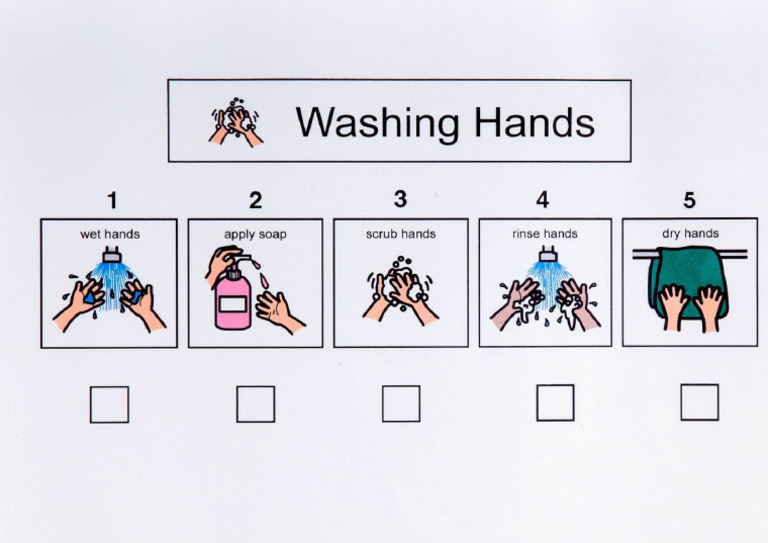 Hand Washing Routine | PDF