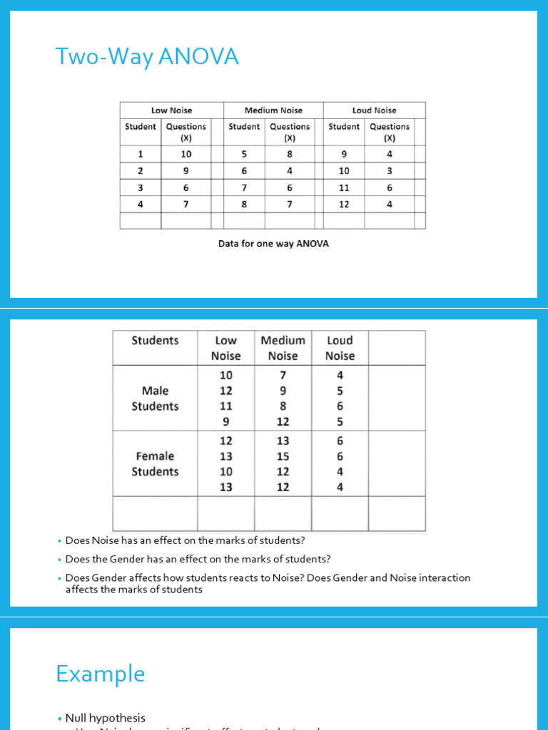 Module 8 ANOVA Two-Way | PDF