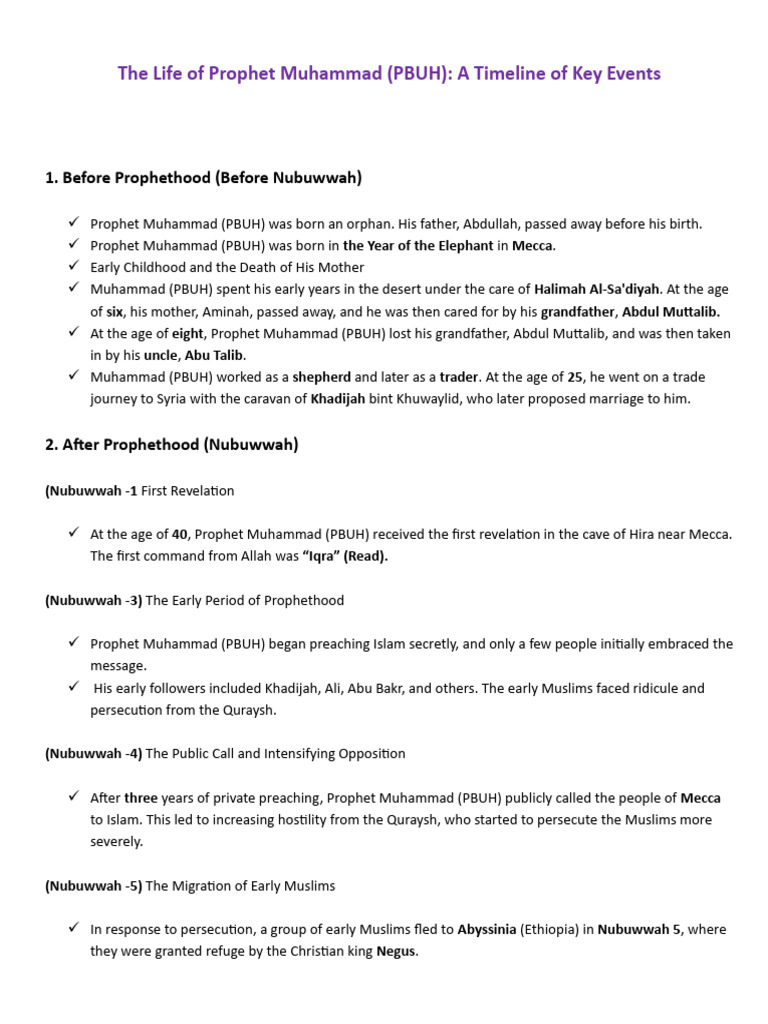 Timeline of Prophet Muhammad's Life | PDF | Muhammad | Medina