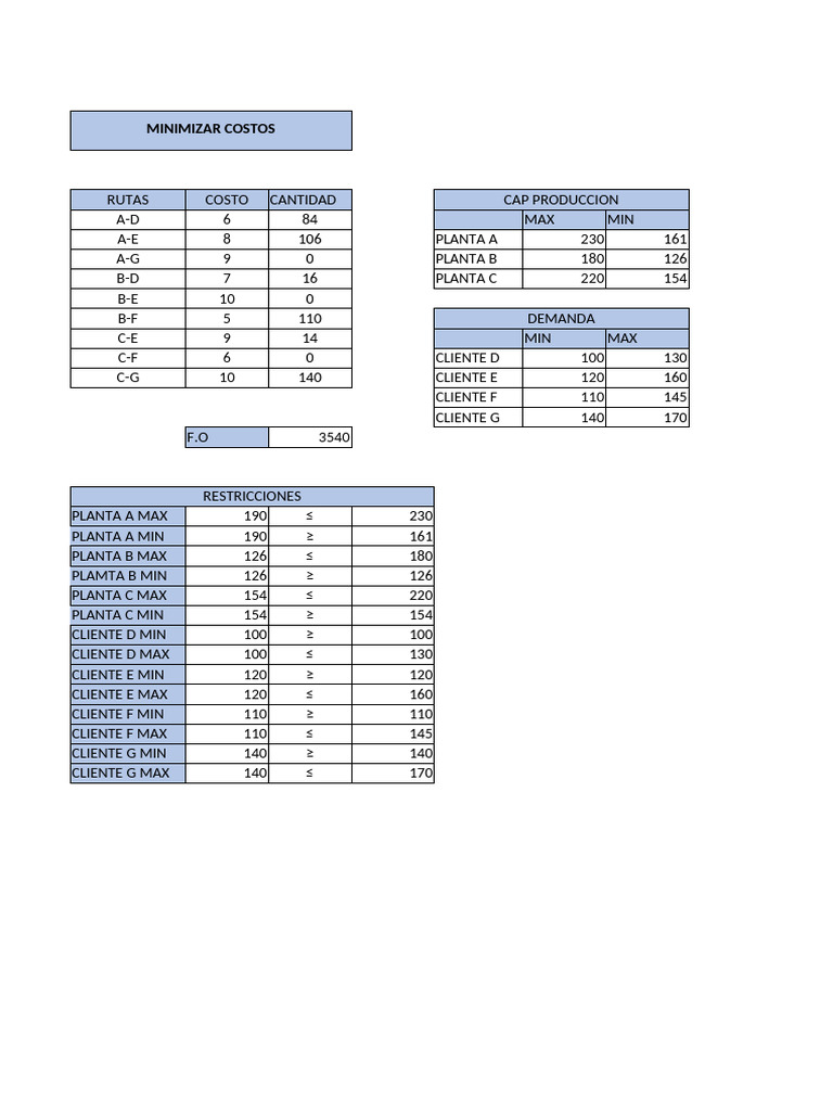 Tarea Io Excel Casa | PDF