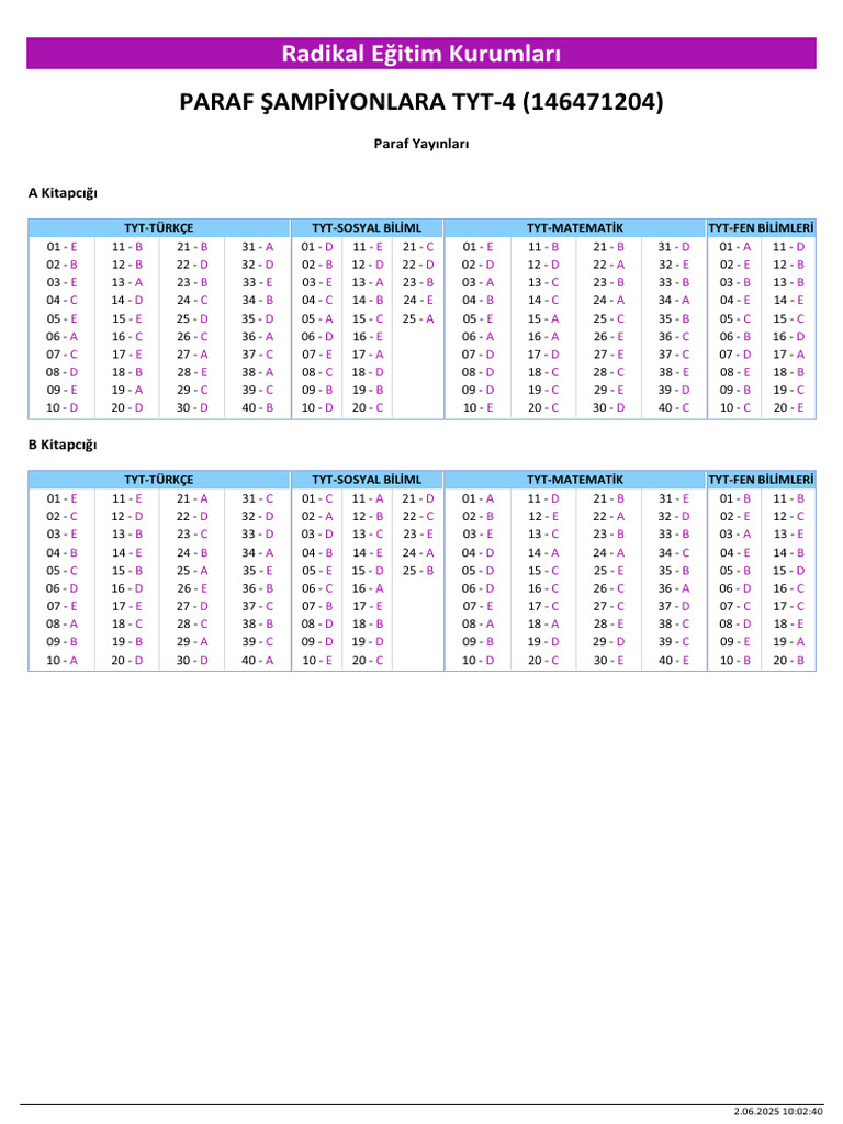 Résultats TYT-4 de Paraf Eğitim | PDF
