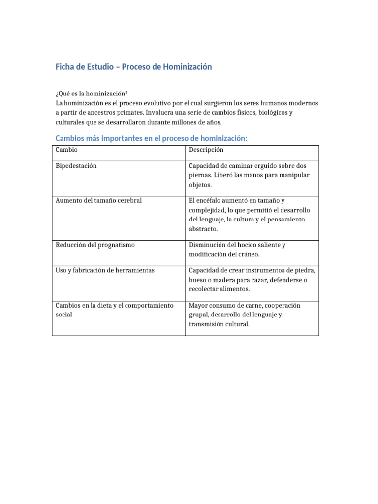 Ficha Hominización 5to Biología | PDF | Evolución humana | Homo