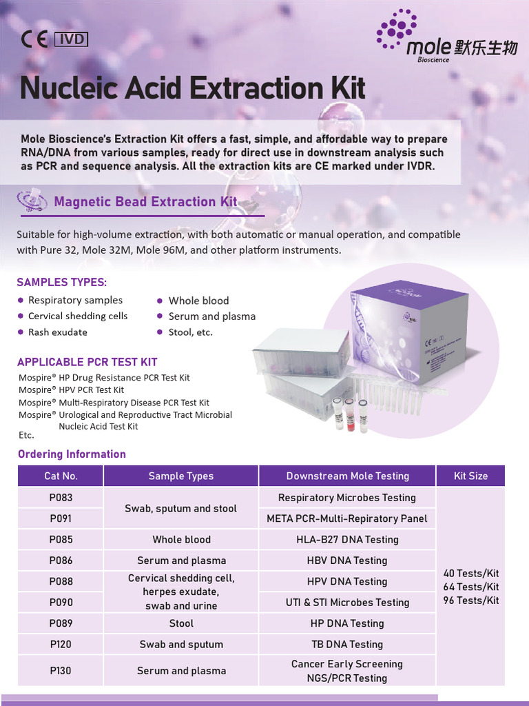 Flyer - Complete Extraction Kit | PDF | Polymerase Chain Reaction | Dna ...