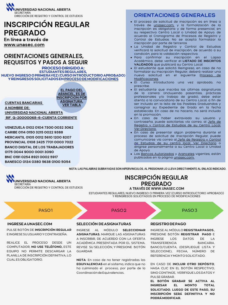 Inscripción Regular Pregrado UNASEC | PDF | Control de acceso | Informática