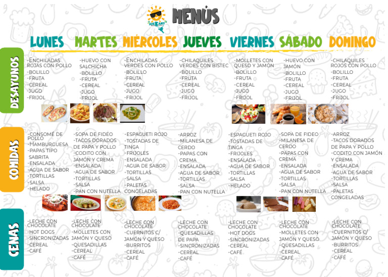 Menús | PDF | Cocina europea | Productos animales