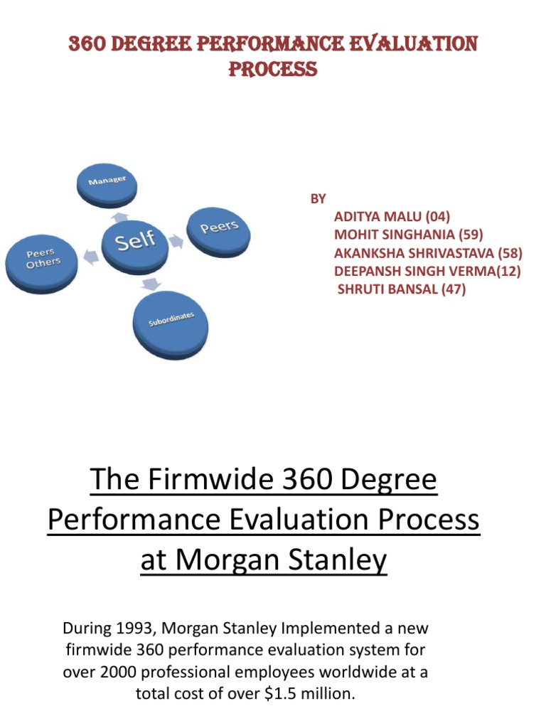 360 Degree Performance Evaluation Process | PDF