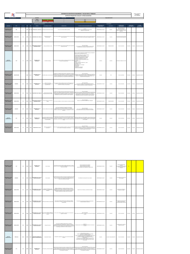 Sst-mt-004 Matriz de Requisitos Legales y Otros Suscritos | PDF | Seguridad y salud ocupacional ...