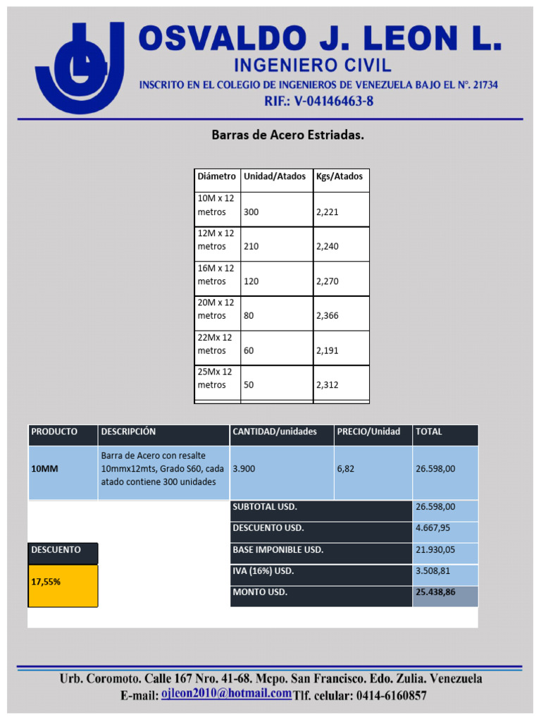 Precios Barras de Acero Estriadas S60 | PDF