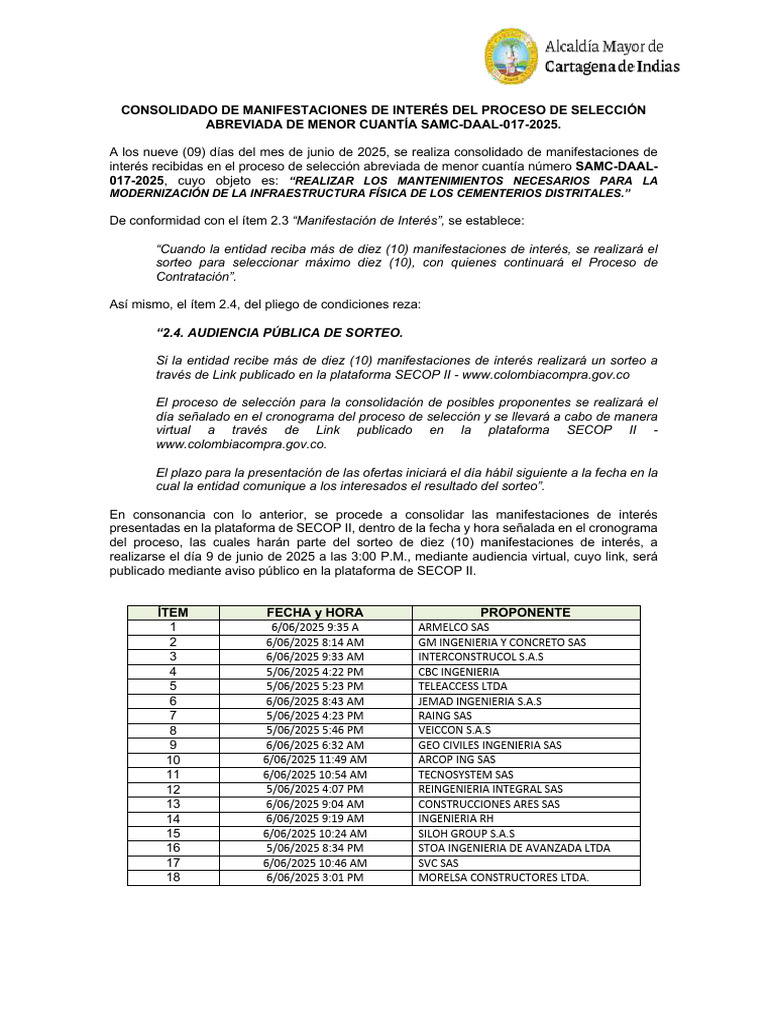 Consolidado Manifestaciones de Interes Samc-Daal-017-2025 | PDF | Business