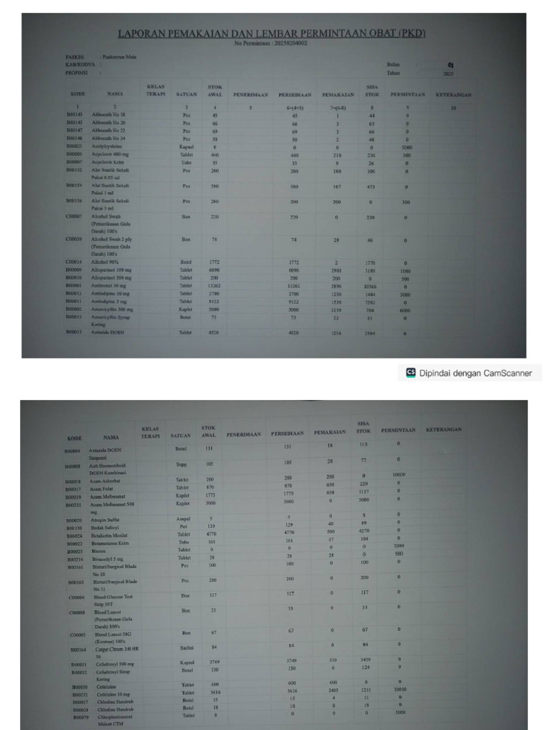 LPLPO Jan 25 Mata | PDF