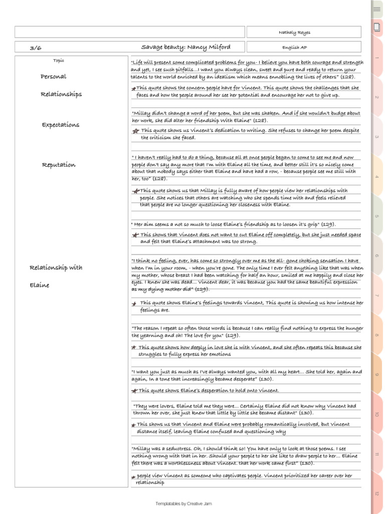 Savage Beauty Notes Set 2 Page 1 | PDF | Feeling