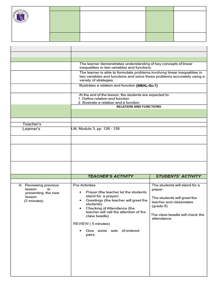 Bukidnon Cultural Lesson Plan | PDF | Function (Mathematics) | Teachers