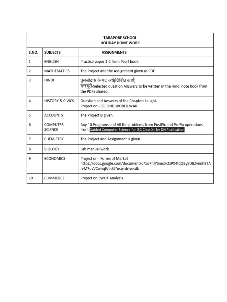 Xii Holiday Homework 2025 | PDF