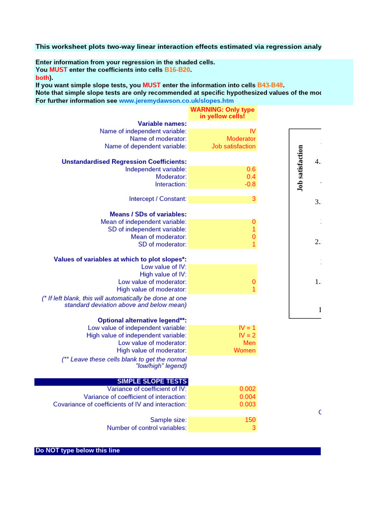 Simple Slope Analysis Worksheet | PDF | Dependent And Independent ...