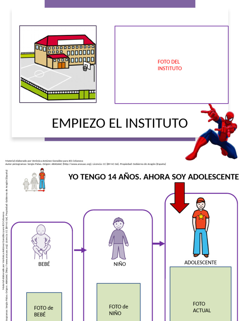Anticipación - Cambio A Instituto Web | PDF