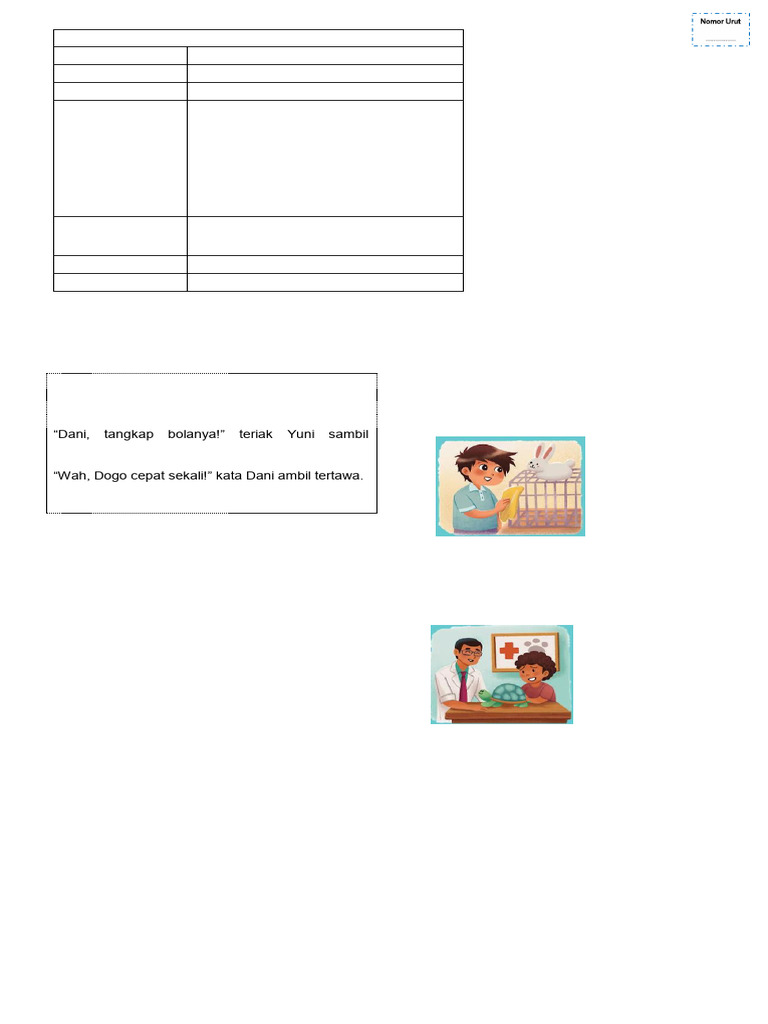 Soal Bahasa Indonesia Kelas 3 Bab 7 Aku Dan Si Merah - 14.05.2025 | PDF