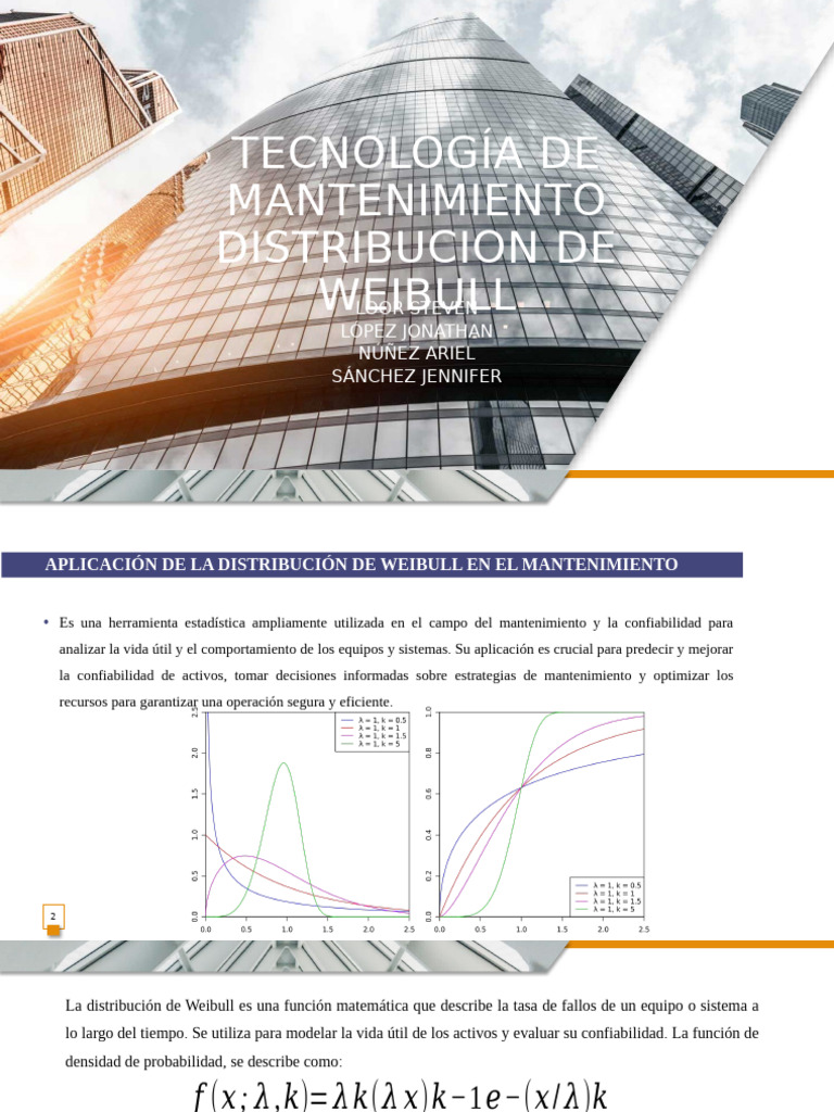 Diapositivas Weibull | PDF