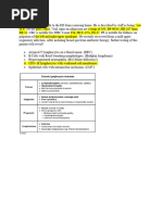 Revise MSRA Mock Paper | PDF | Medical Specialties | Diseases And Disorders