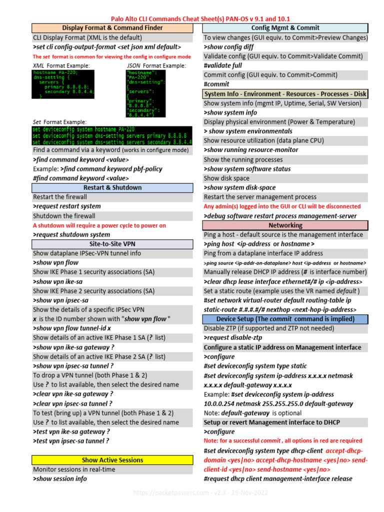 Palo Alto CLI Command Cheat Sheet v2.3 | PDF | Ip Address | Virtual ...
