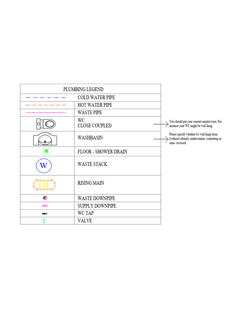 Plumbing Legend For Sample Bathroom | PDF