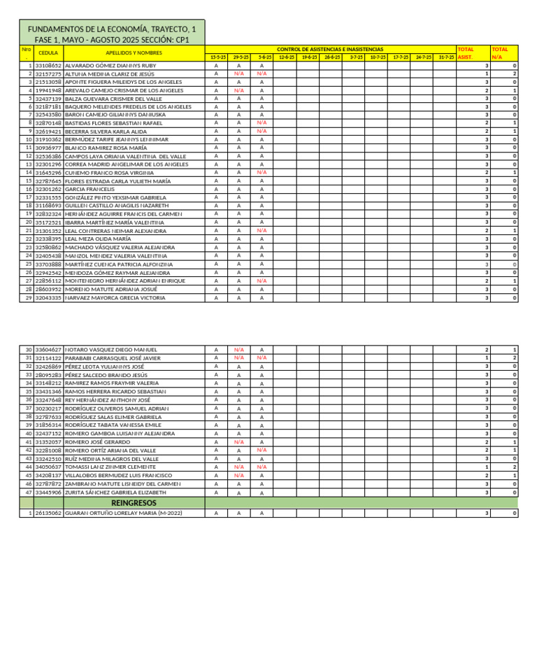 Control de Asistencia - CP 1 | PDF