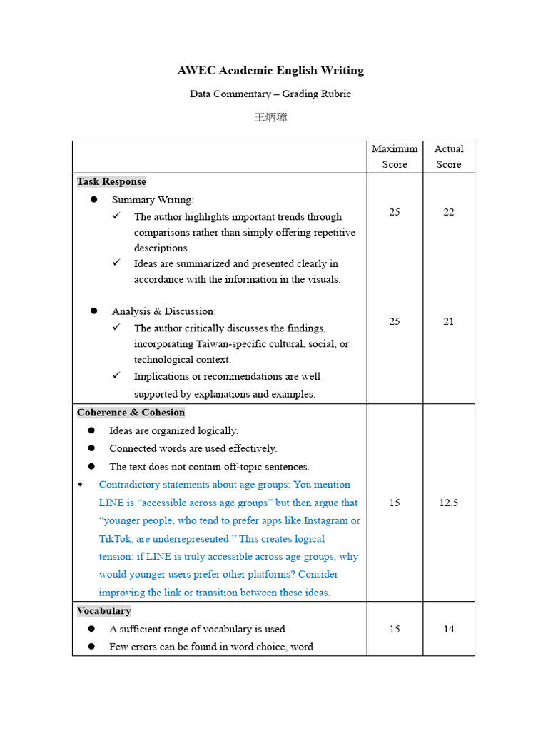 Rubric (Data Commentary)_王炳璋 | PDF