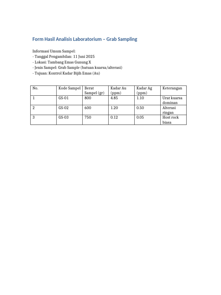 Form Hasil Analisis Lab Grab Sampling | PDF
