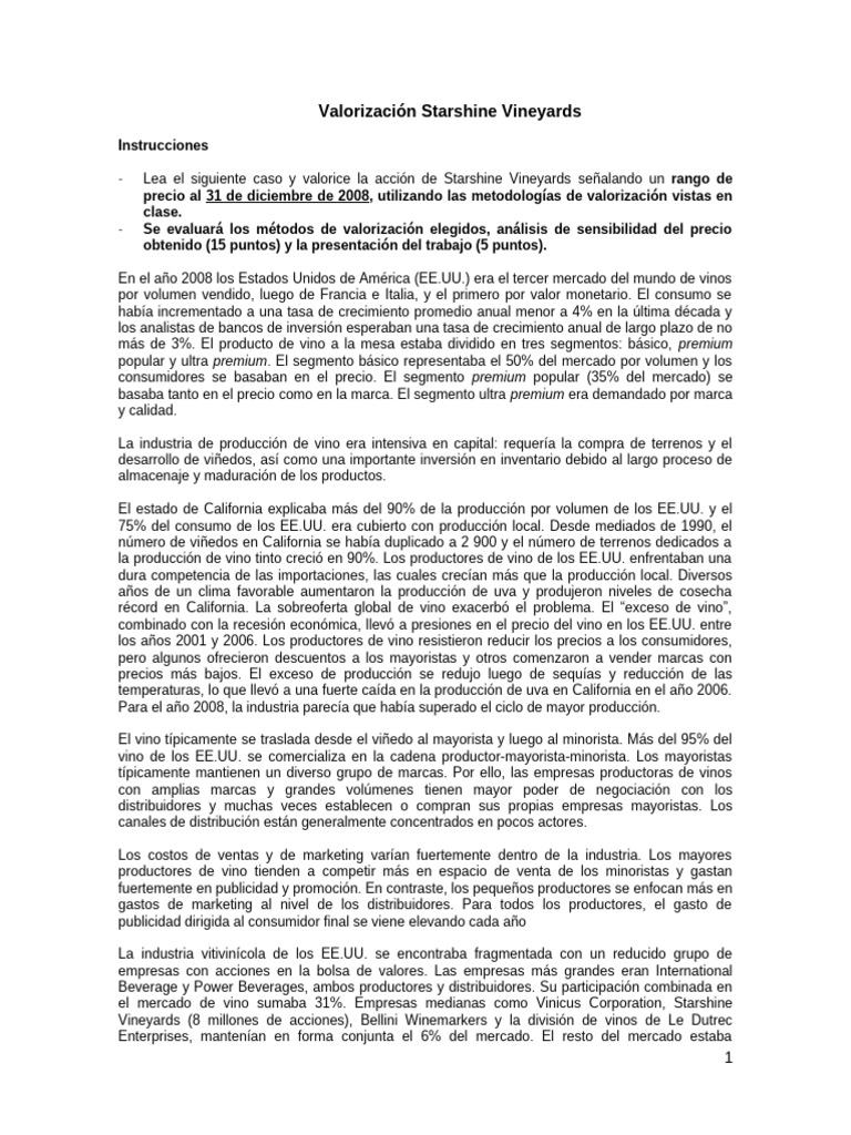 Valorización de Starshine 1050 | PDF | Vino | Mercado (economía)