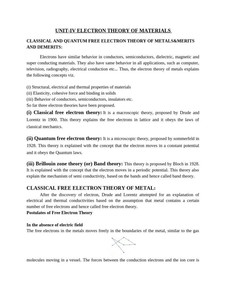 Unit-IV Electron Theory of Materials | PDF | Semiconductors | Band Gap