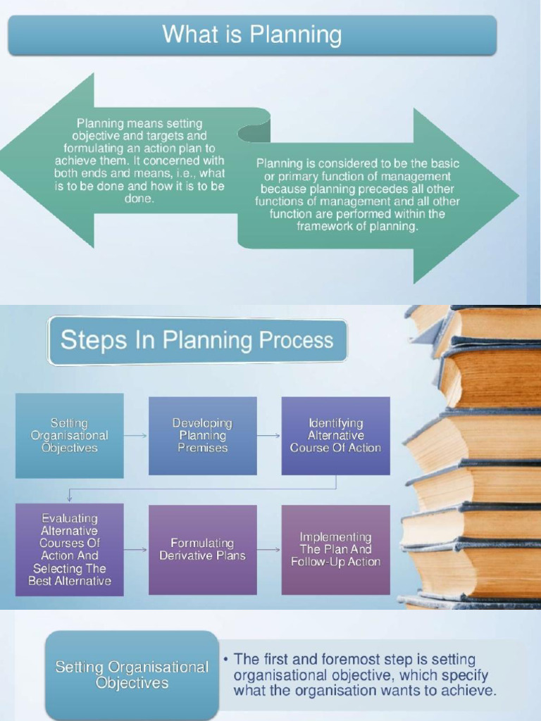Ch 4 Planning Pdf