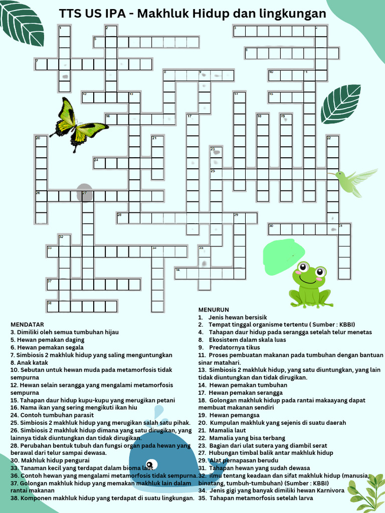 TTS-US-IPA-Makhluk-Hidup-dan-lingkungan Rev | PDF