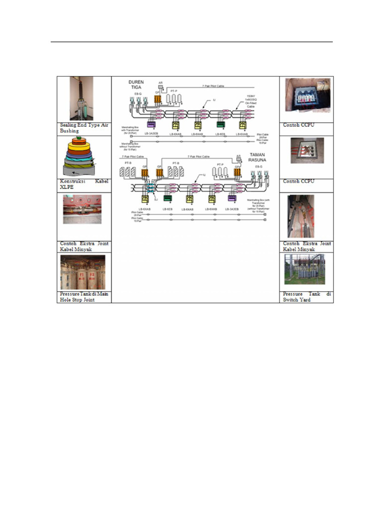 06.lampiran Lampiran SKTT & SKTL | PDF