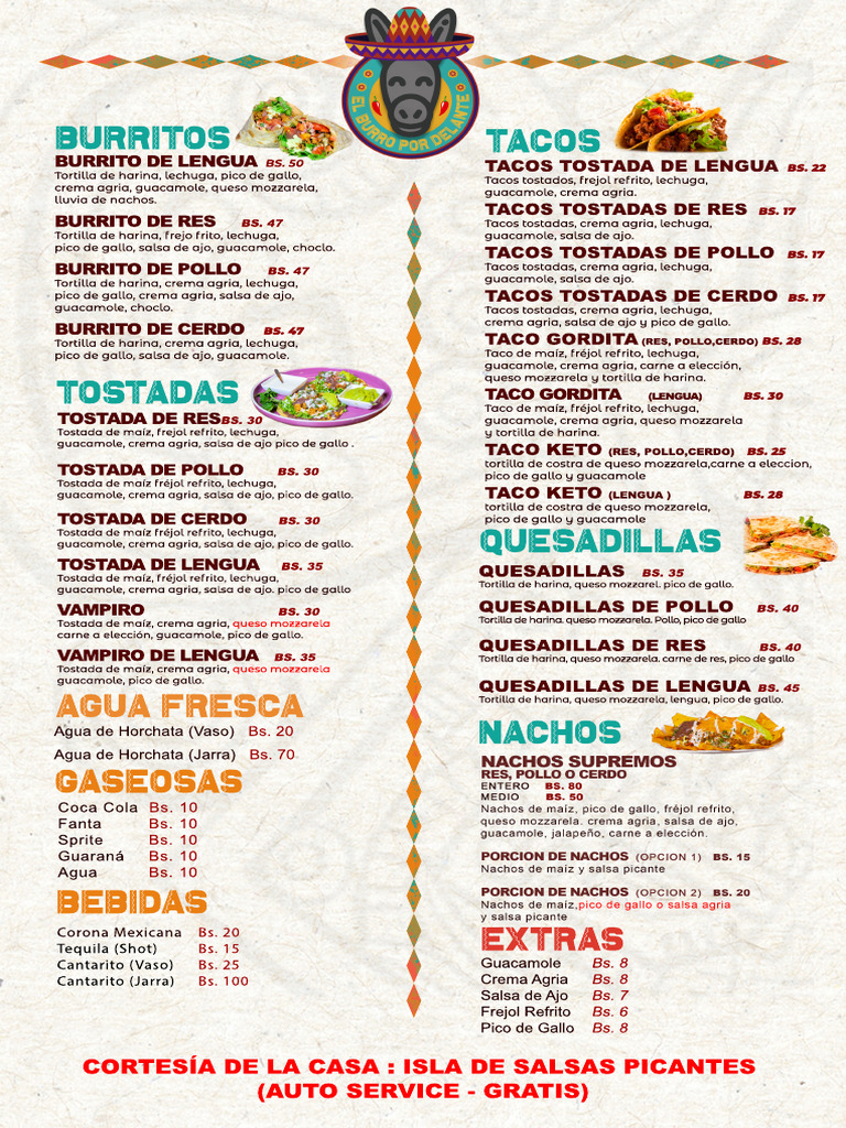 Tostacos Picantes y Bebidas en Rame Condesa | PDF