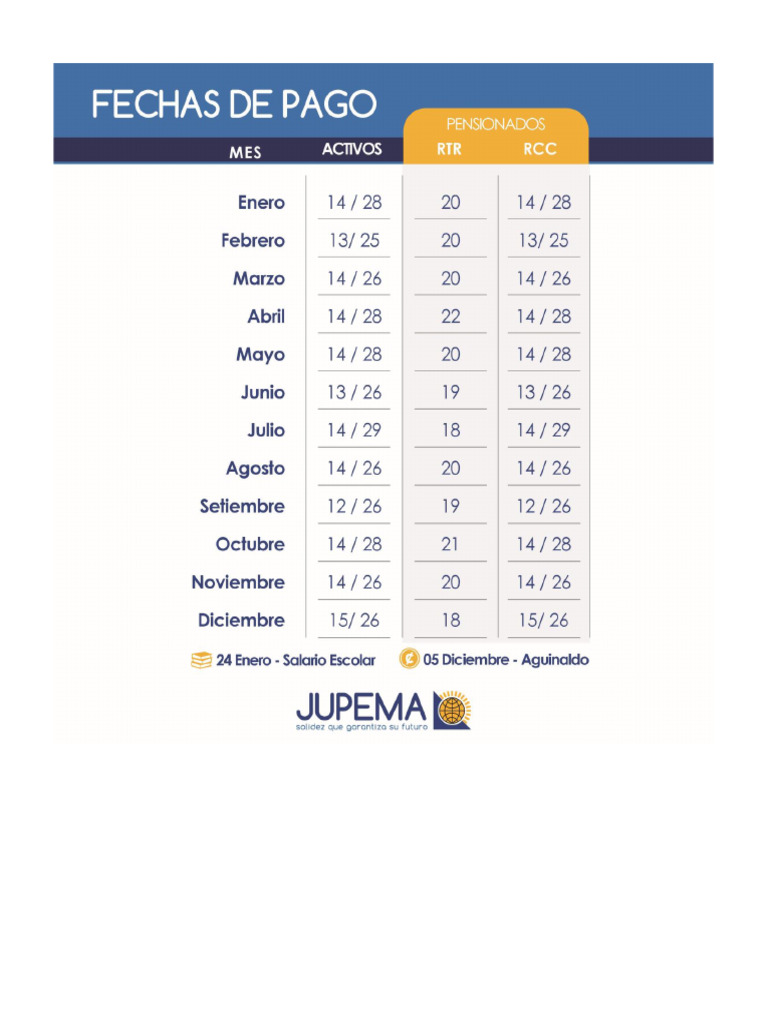 Calendario de Pagos 2025 | PDF