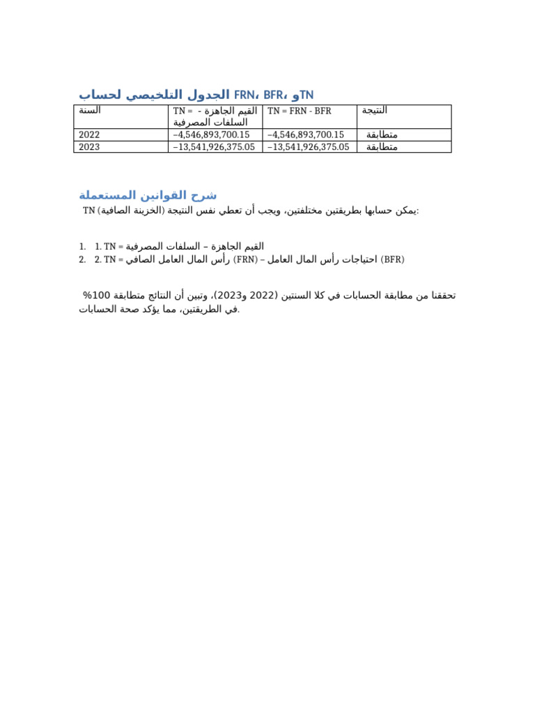 الجدول التلخيصي Frn Bfr Tn | PDF