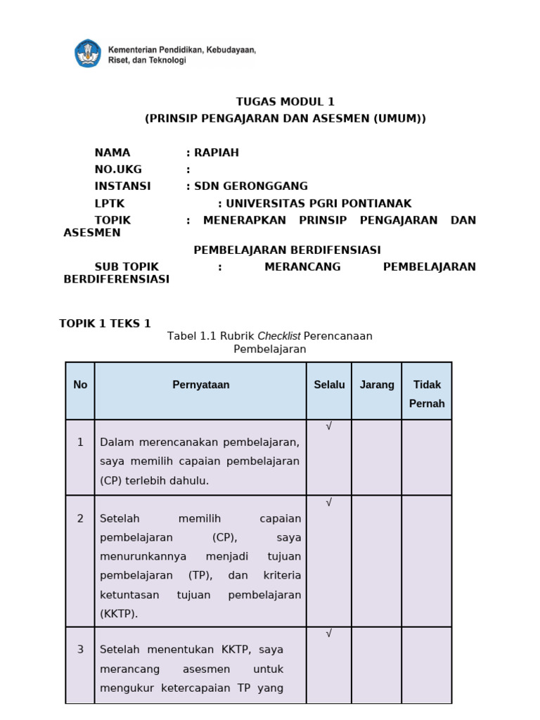 Rubrik Checklist Perencanaan Pembelajaran | PDF