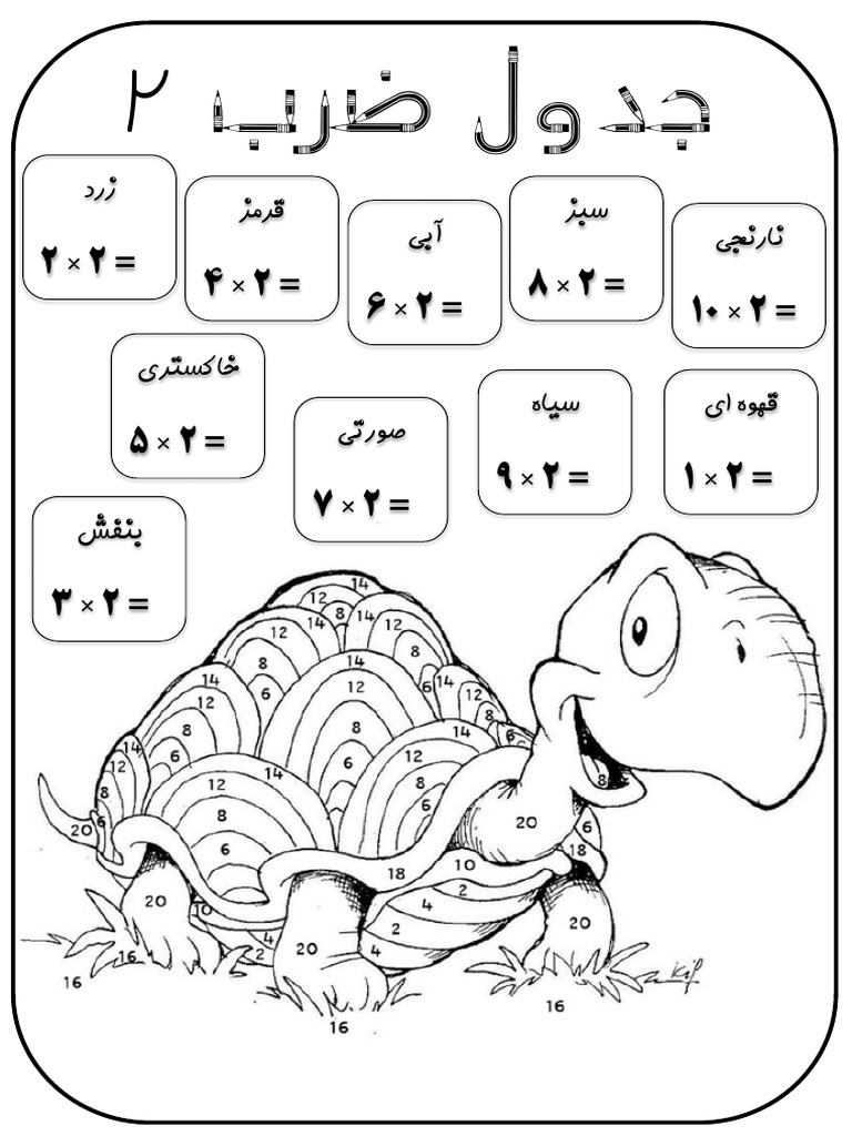 Sevom Math Multiply Worksheet | PDF
