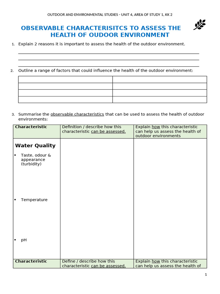 Observable Characteristis To Assess The Health of Outdoor Environments ...
