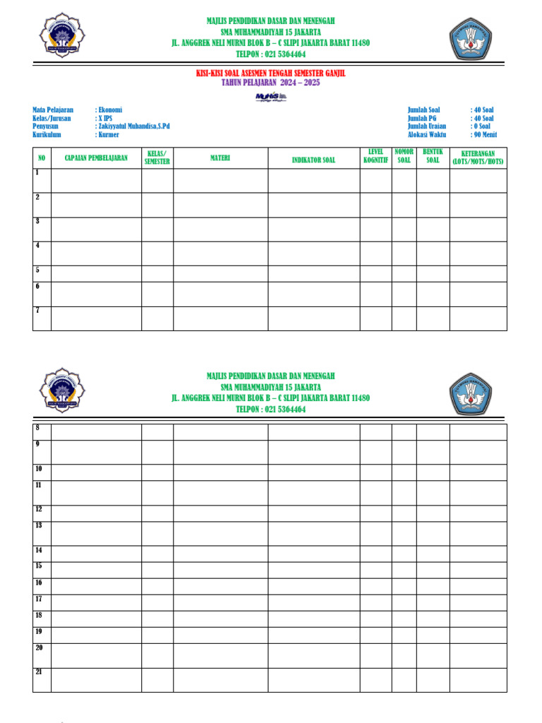 Kisi-Kisi Ats Ganjil Kelas X 2425 | PDF