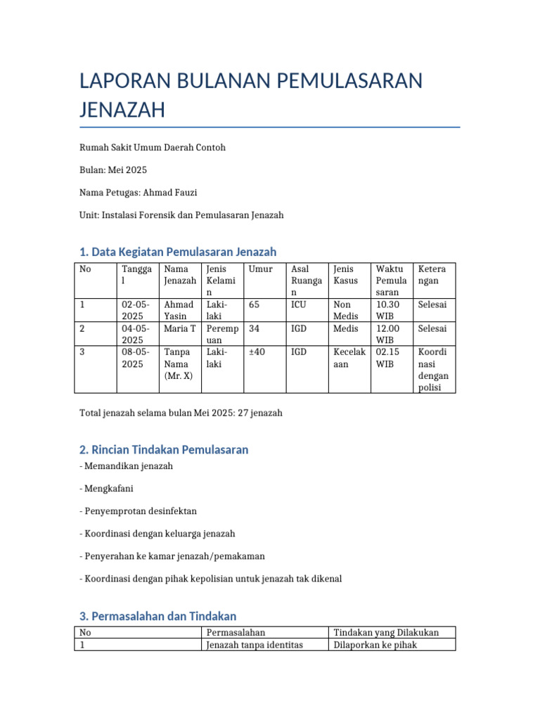 Laporan Pemulasaran Jenazah Mei 2025 | PDF