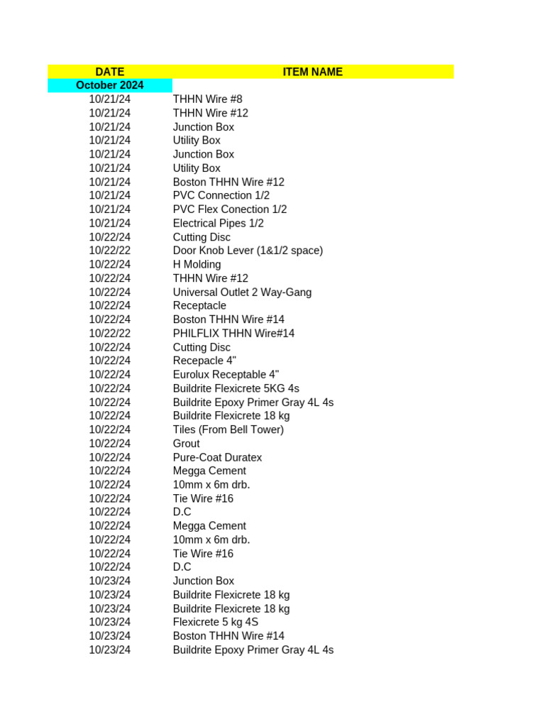 Electrical Supply Inventory List | PDF | Fluorescent Lamp ...