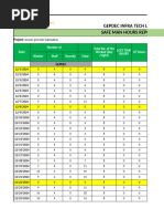 Total Safe Man-Hours Sheet | PDF