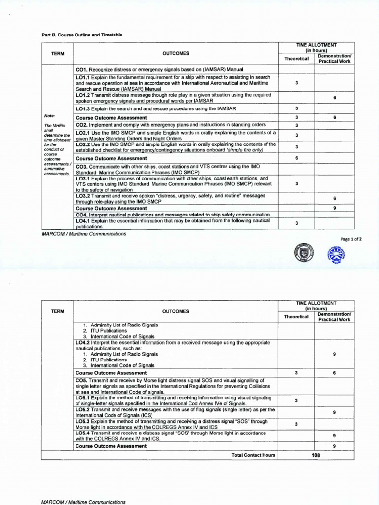JCMA 01 2024 - BSMT - Part B MARCOM | PDF