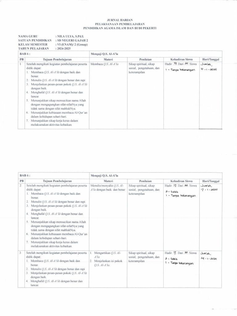 Jurnal Harian Kelas 6a | PDF
