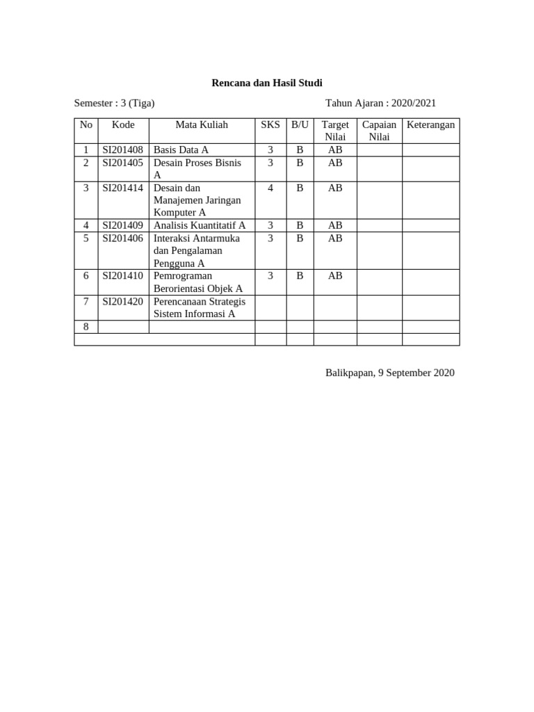 Tabel Frs | PDF
