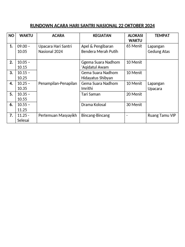 Rundown Acara Hari Santri Nasional 2024 | PDF