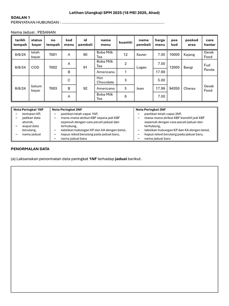 Latihan Ulangkaji SPM 18 Mei 2025 | PDF