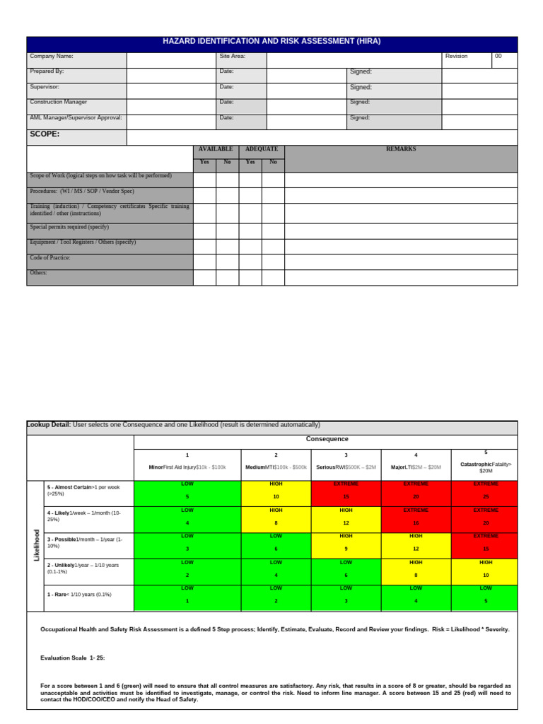 Hazard Identifi - Home Assignment #1 | PDF | Safety | Occupational ...