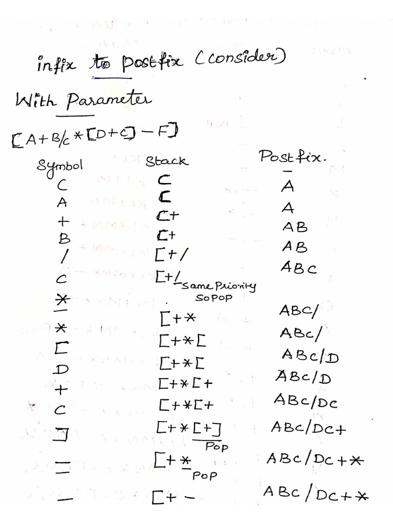 Infix To Postfix | PDF