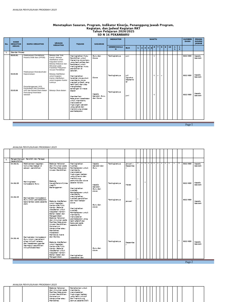 RKT 2025 SD N 16 | PDF